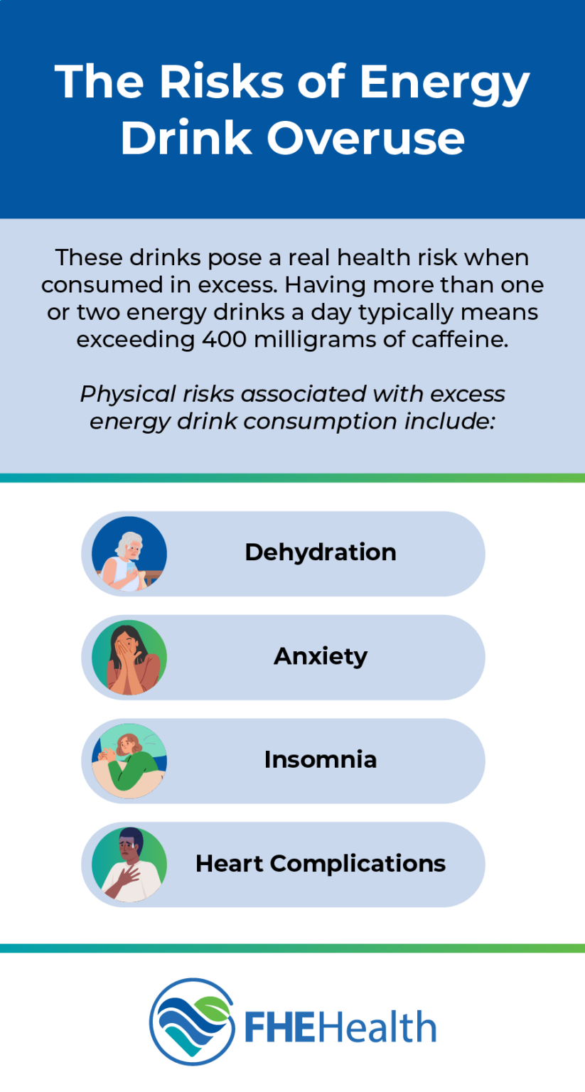 Energy Drinks and Addiction: Separating Truth from Myth | FHE Health