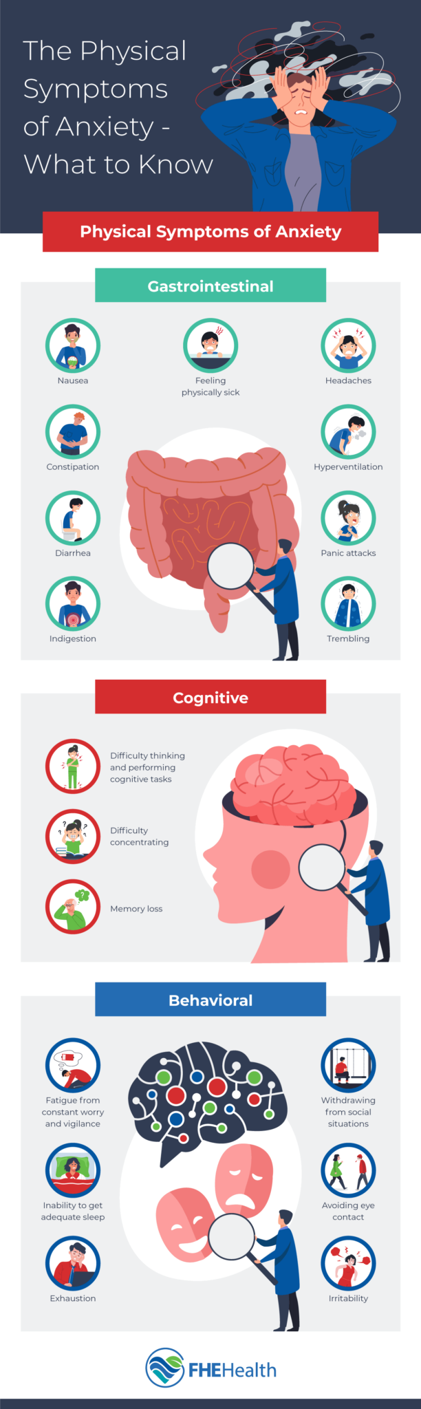 Physical Symptoms of Anxiety: What to Know | FHE Health