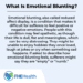 The Signs and Treatment of Emotional Blunting | FHE Health