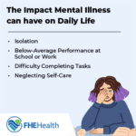 Words Matter: Implications of ‘Mentally Unstable’ | FHE Health