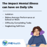 Words Matter: Implications of ‘Mentally Unstable’ | FHE Health