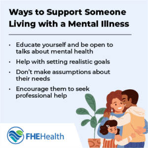 Words Matter: Implications of ‘Mentally Unstable’ | FHE Health