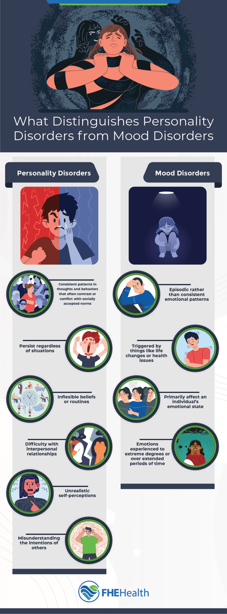 Personality vs. Mood Disorders: Key Differences | FHE Health