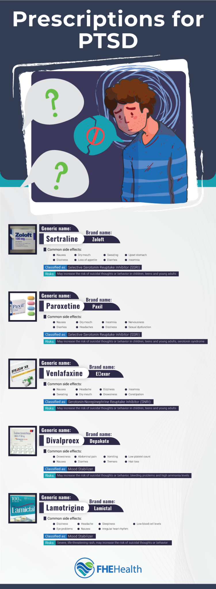 Most Common Meds for Treating PTSD | FHE Health