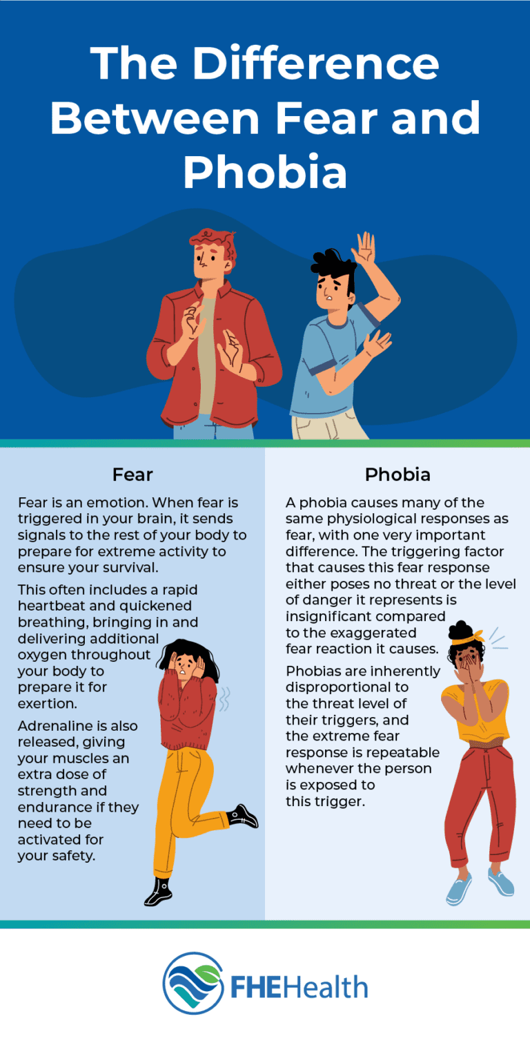 How to Tell the Difference Between Rational and Irrational Fears
