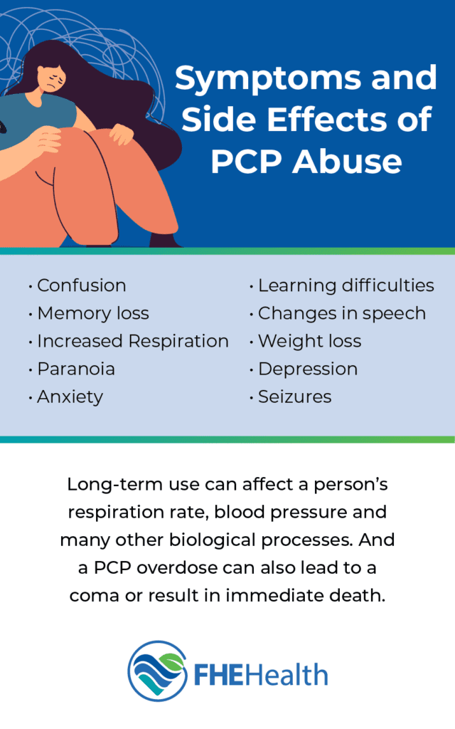 What Is “Angel Dust?” Understanding the Effects of PCP