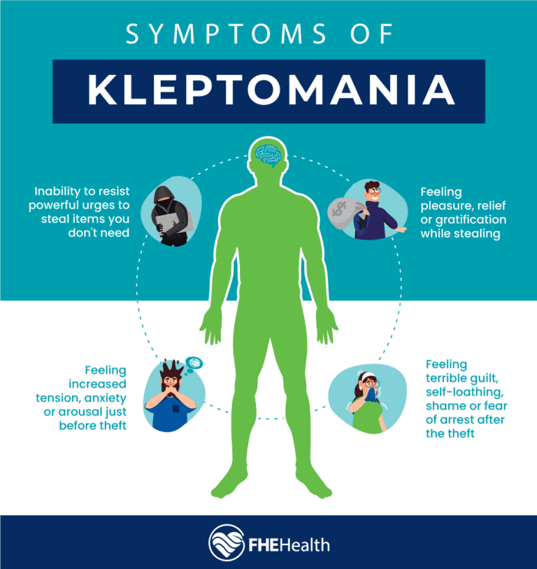 Kleptomania - What Is It? How Common Is It? | FHE Health
