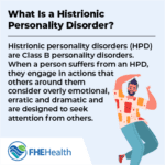 Understanding Attention-Seeking Histrionic Personality Disorder
