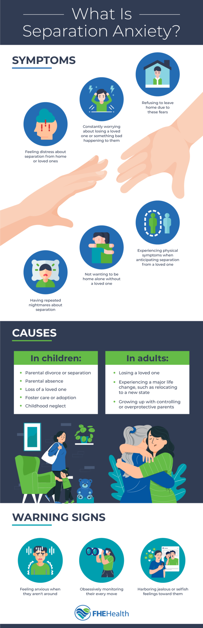 What Is Separation Anxiety - and Who Can Experience It? | FHE Health