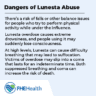 The Pill for Sleep: A Breaking Down of Lunesta | FHE Health