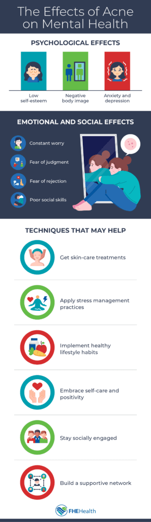 How Acne Can Affect Mental Health | FHE Health