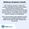 How Did Whitney Houston Die? Her Struggle With Drugs | FHE Health