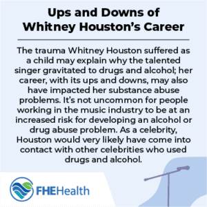 How Did Whitney Houston Die? Her Struggle With Drugs | FHE Health