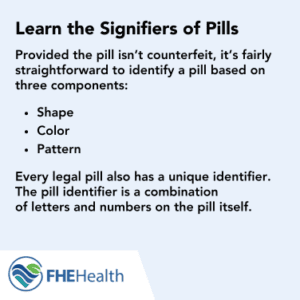 Pill Identifier Apps: How To Identify An Unknown Pill - FHE Health