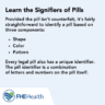 Pill Identifier Apps: How To Identify An Unknown Pill - FHE Health