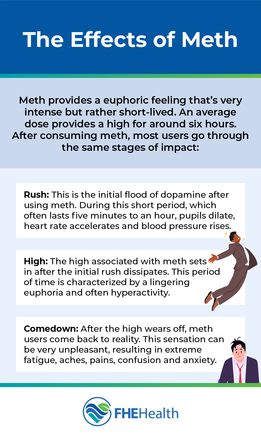 What is Crystal Meth? Understanding Meth Amphetamine Abuse