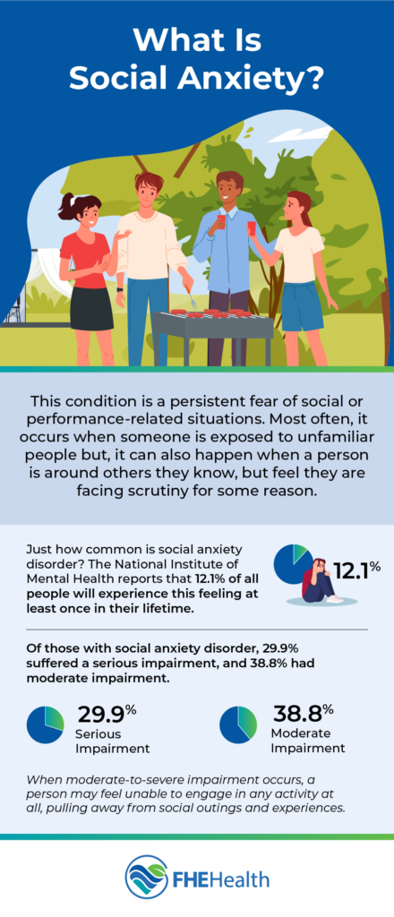 Social Anxiety Disorder: Understanding the Causes & Effects | FHE Health