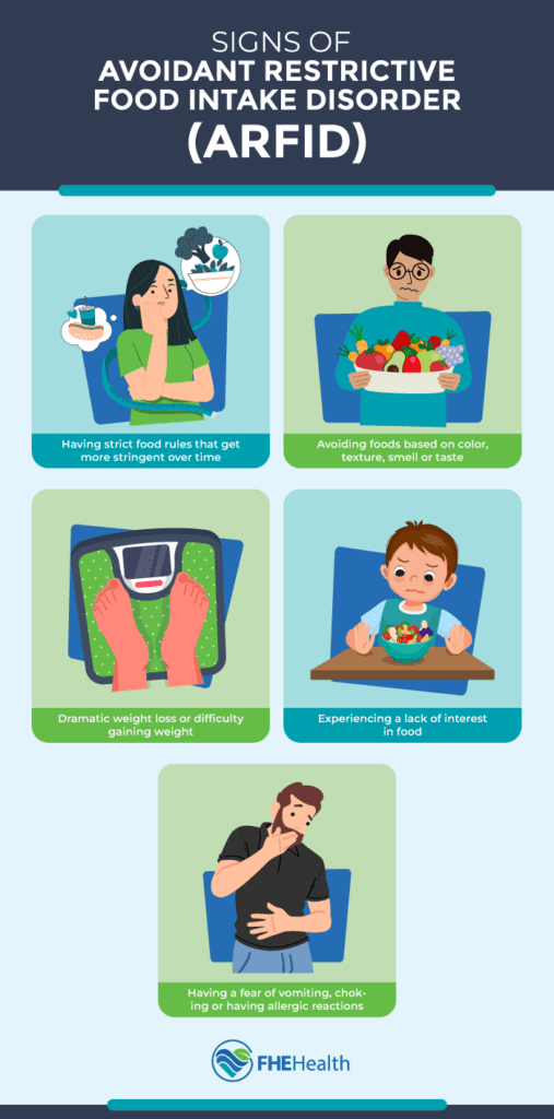 What Is ARFID? How It’s Diagnosed | FHE Health