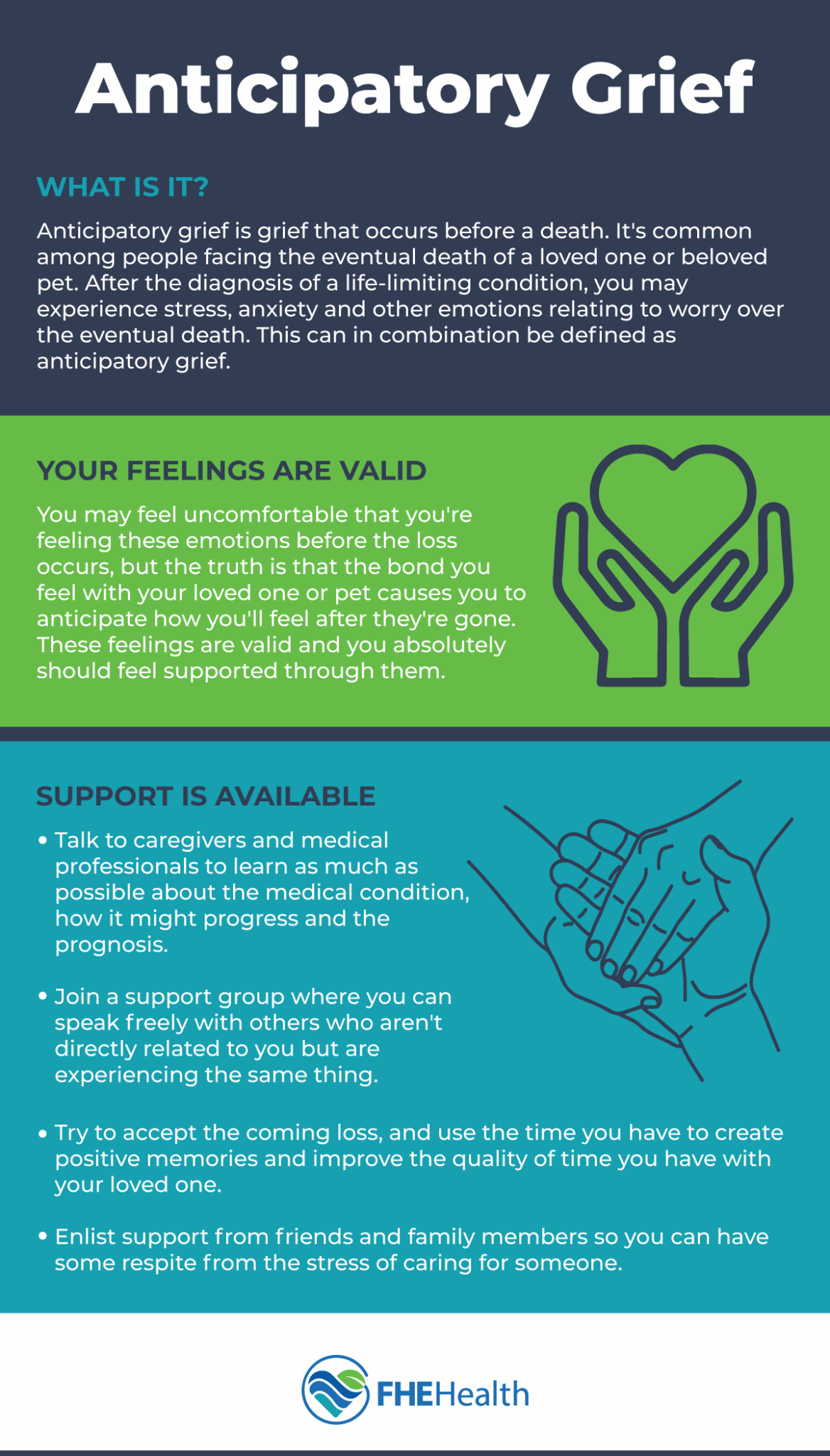 Managing the Fear of Loss or Grief | FHE Health