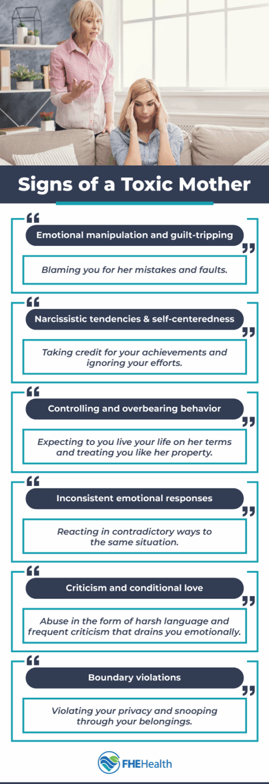 Signs of a Toxic Mother | FHE Health