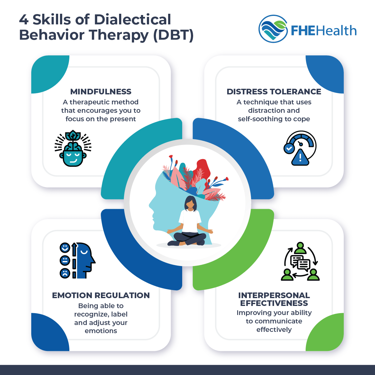 How DBT Can Help with PTSD | FHE Health