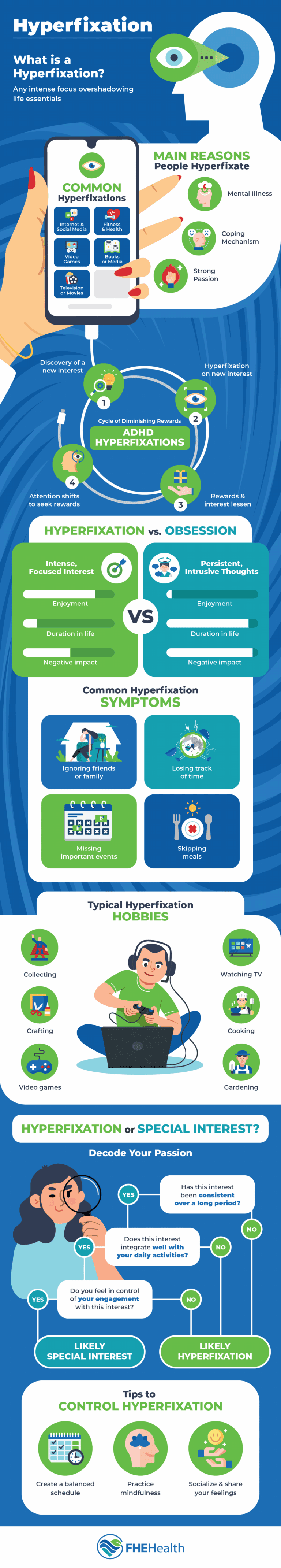 Hyperfixation: What It Is and How to Combat Hyperfocusing | FHE Health