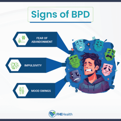 Is it BPD or Something Else? How to tell the difference | FHE Health